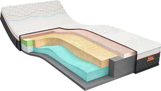 M line Iconic Star 3 matras 90x200 matras | Talalay latex | Koudschuim ...