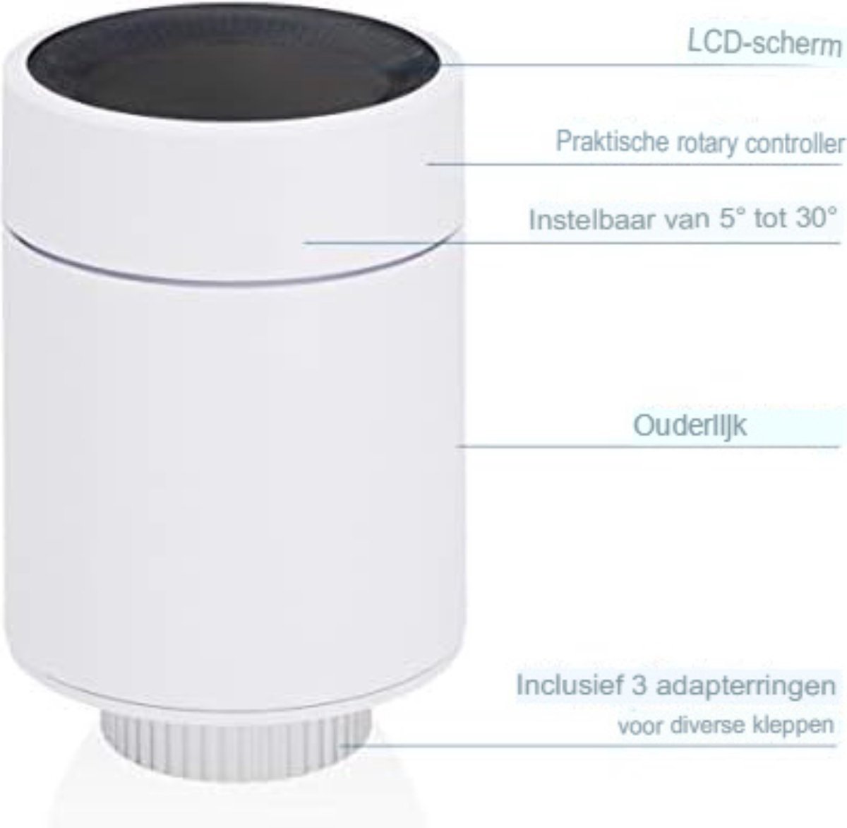 Thermostaatkraan Radiator - Slimme Radiatorknop - Slimme ...