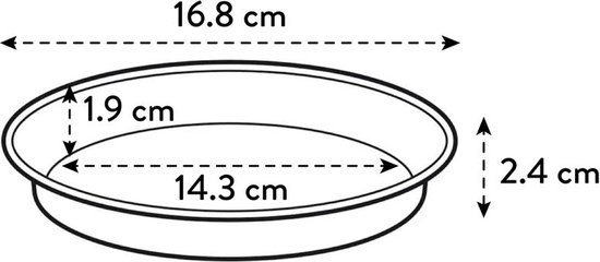 Elho Green Basics Schotel 17 - Schotel voor Binnen en Buiten - Kweken ...