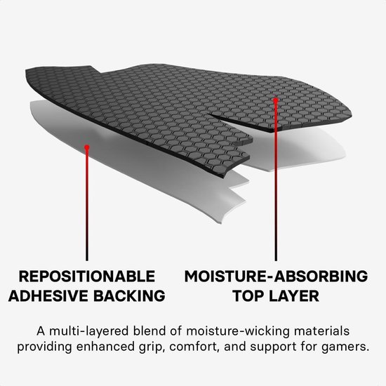 PS5 Controller Grips Thumbsticks Duo Pack Verbeterde Grip Comfort ...