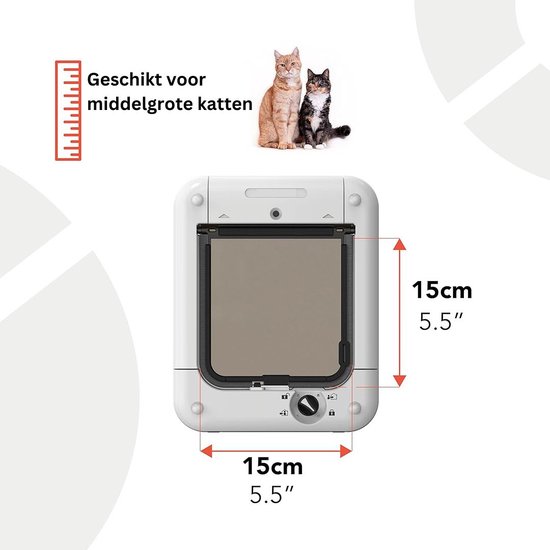 Kattenluik met Microchip - Chipherkenning - Kattenluik Chip ...