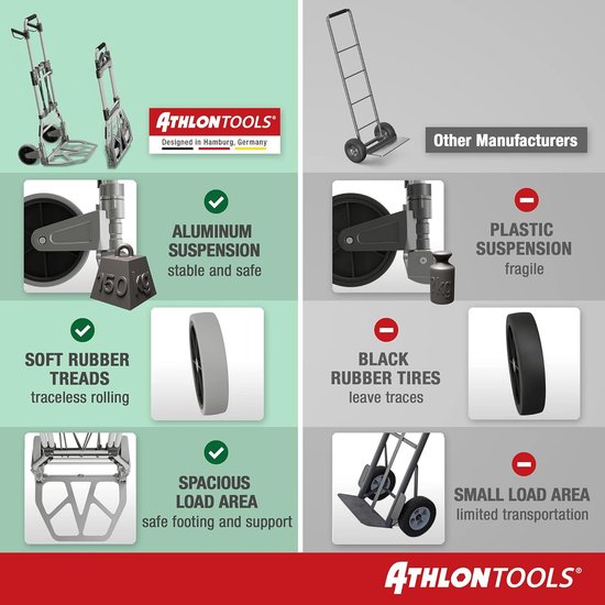 Opvouwbare handkar met aluminium frame - glad lopende wielen - zachte ...