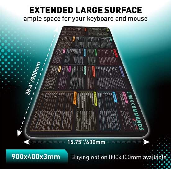 Linux Commands Line muismat - Uitgebreide grote cheatsheet muismat ...