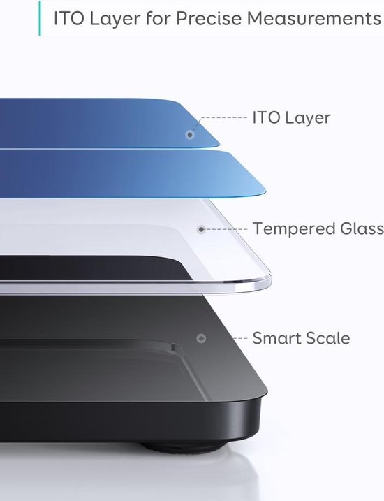 Smart Scale P1 Black | bol