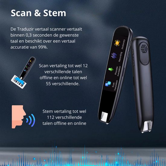 Vertaal Computer Traduzir - Vertaal Apparaat - Slime Vertaler - 117 ...