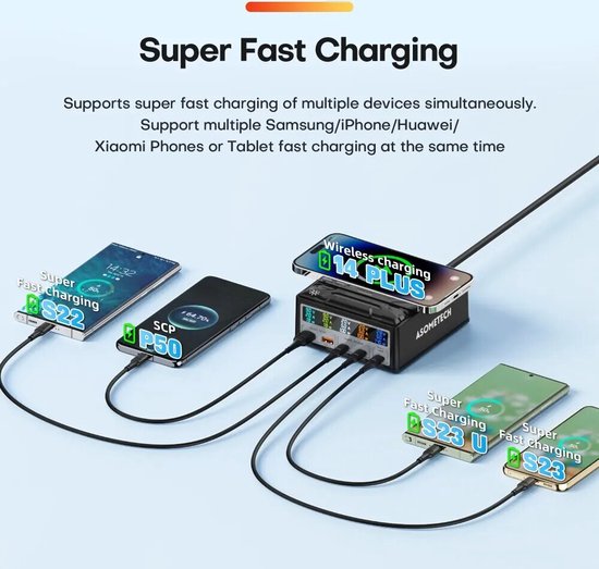 Asometech 260W Gan Oplader Digitaal Display Desktop Usb Type C Oplader 140W Pd3.1 Pps... | bol