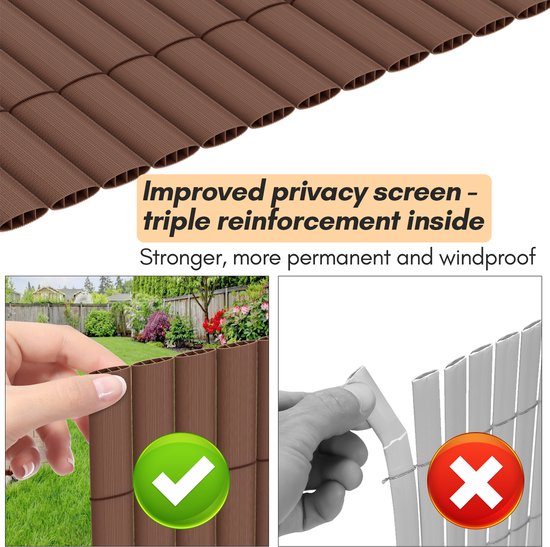 Balkonscherm PVC Tuinscherm Hekwerk voor Buiten Balkonbekleding van PVC ...