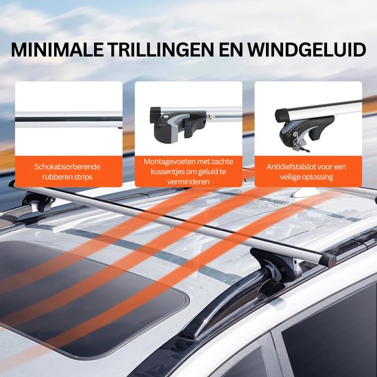 Dakdragers Universeel - Dakrek Dubbel - 137x72cm - Extra Stevig ...