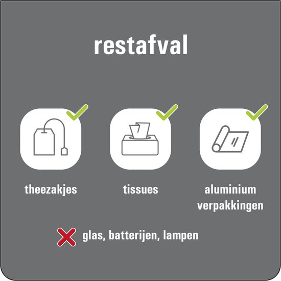 Rest afval sticker 50 x 50 mm - 10 stuks per kaart | bol