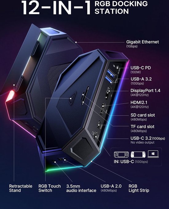 JSAUX - RGB Docking Station voor Steam Deck (OLED)/ROG Ally/Legion Go - 12-in-1 - 4K -... | bol