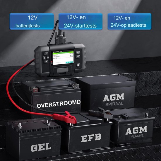 Gratyfied - Accu tester - Accutester - Accu tester 12v voor auto | bol