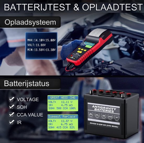 Gratyfied - Accu tester - Accutester - Accu tester 12v voor auto | bol