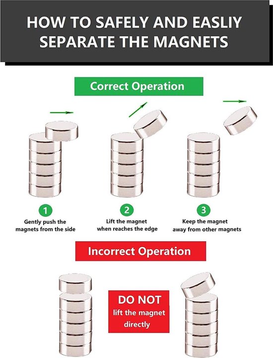 Magneten - neodymium magneten ,52 stuks | bol