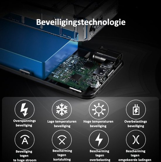 Jumpstarter - Starthulp - 8000 mAh / 1000a - Powerbank - SOS Noodlicht | bol.com
