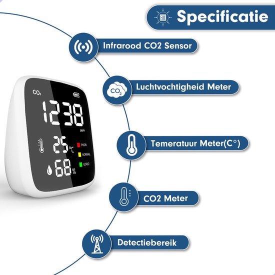 Akyol - Co2 meter - CO2 Melder met Thermometer en Luchtvochtigheidsmeter - Co2 meter... | bol.com