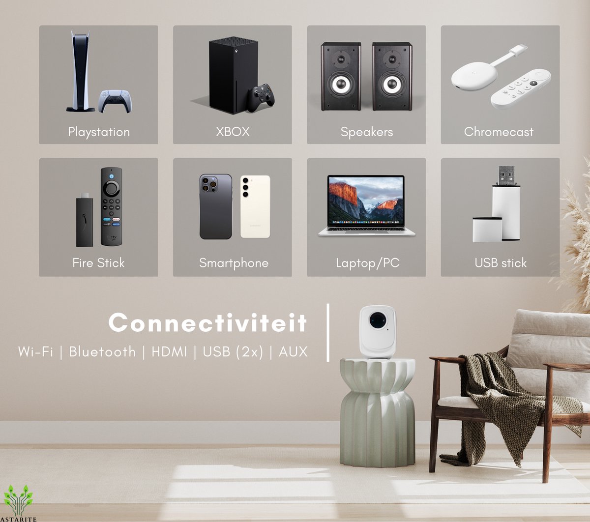 Astarite® Alpha Mini Beamer - Mini Projector - 360 ANSI - 5600 lumen ...