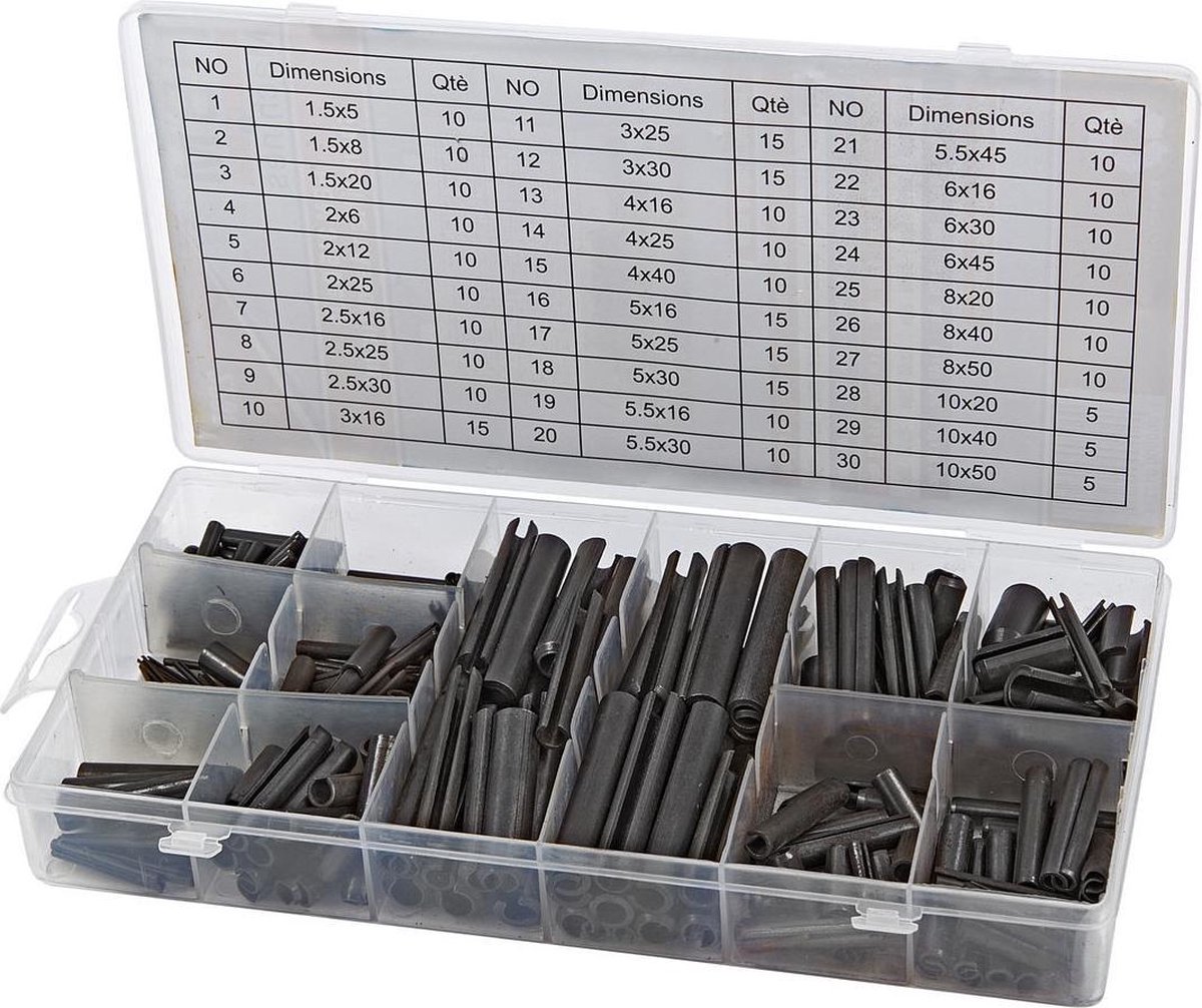 HBM 315 Delig Spanstiften Assortiment Metrische Maten | bol.com