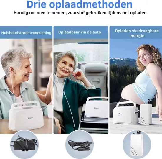 Zuurstofconcentrator - Oxygen Concentrator - Luchtreiniger - Pollen ...