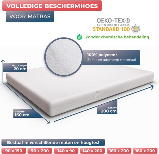 Waterdichte Matrashoes 160x200 cm - Bescherming Tegen Bedwantsen en ...