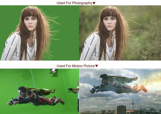 HiCHiCO® Groen Schermachtergrond Voor Chromakey Virtueel GreenScreen ...