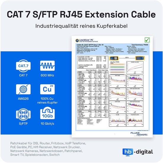 HB-DIGITAL 5m patchkabel verlenging Cat.7 RJ45 stekker & female adapter grijs |... | bol