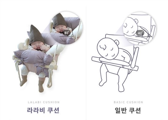 LaLabi Baby Swing Cushion(All-in-One Purple) | bol.com