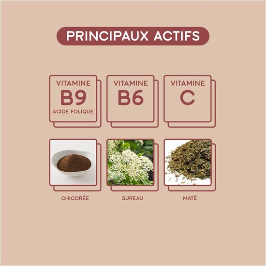 O - Lashilé Beauty Good Slim - Afslankpillen - Gummies voor snel Afvallen - Afslanken... | bol