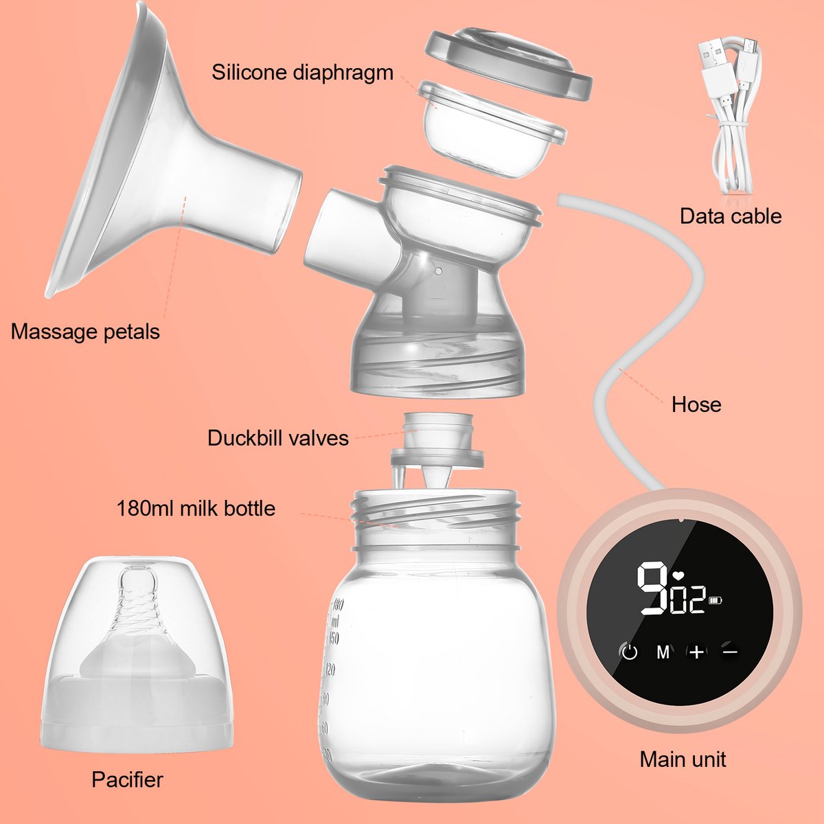 Borstkolf - Elektrische Borstkolf- Dubbel - 100% BPA-Vrije Borstpomp ...