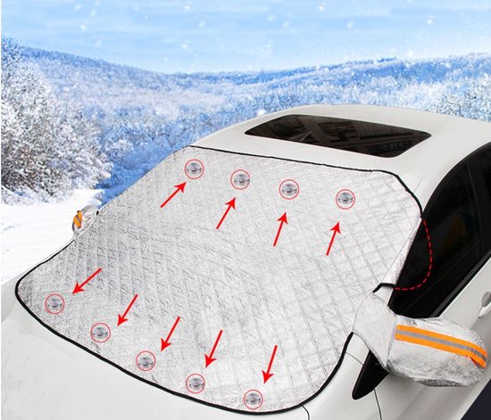 Vier seizoenen scherm - Zonnescherm - Sneeuwscherm - Bladerscherm ...