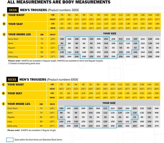 Snickers 6301 AllroundWork, Werkbroek - Donker blauw/Donker blauw - 148 ...