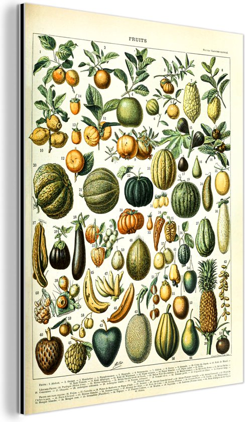 Wanddecoratie Metaal - Aluminium Schilderij Industrieel - Fruit - Eten ...