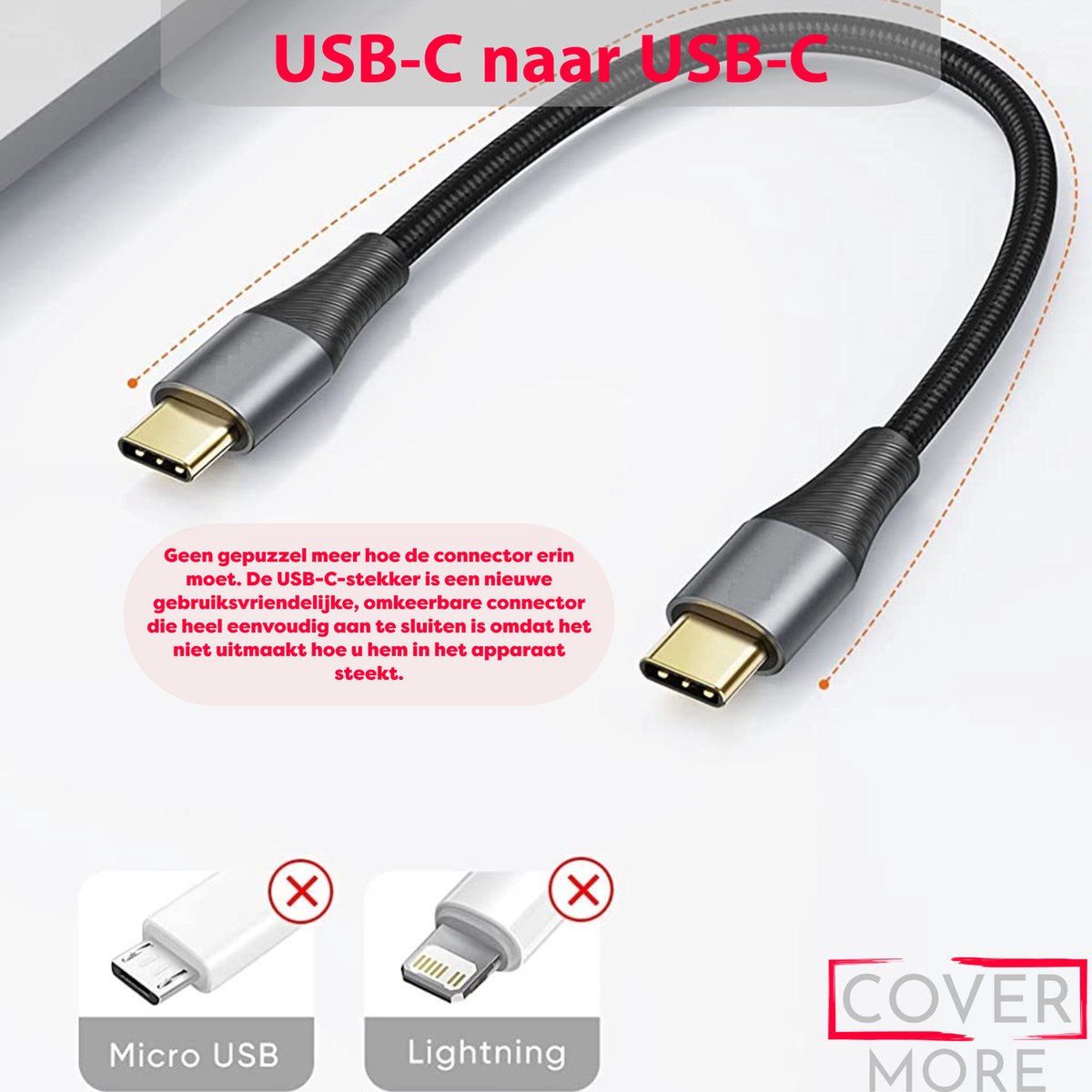 Câble USB C court 30CM, câble USB-C court vers USB C 60W/3A câble USB C ...