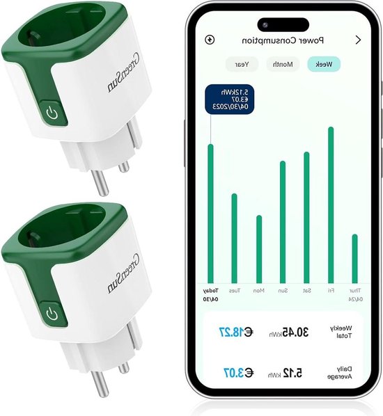 Wifi-stopcontact met stroommeting en Alexa spraakbesturing - Smart plug ...