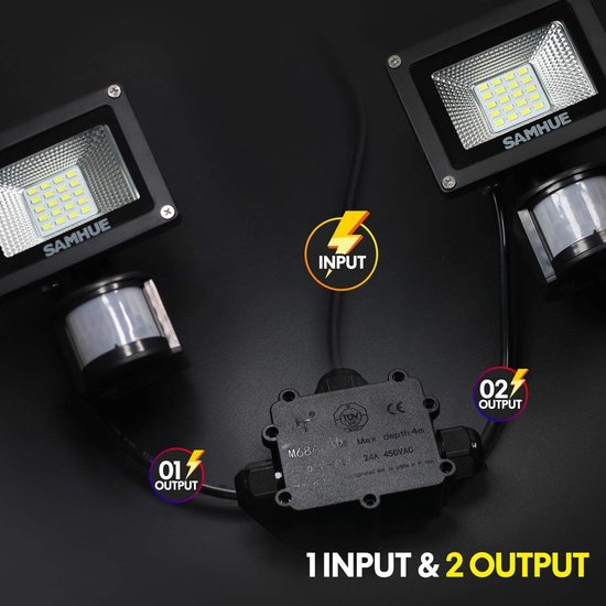 Junction Box - Outdoor Waterproof - IP68 - 3-way Line - M25 Cable ...