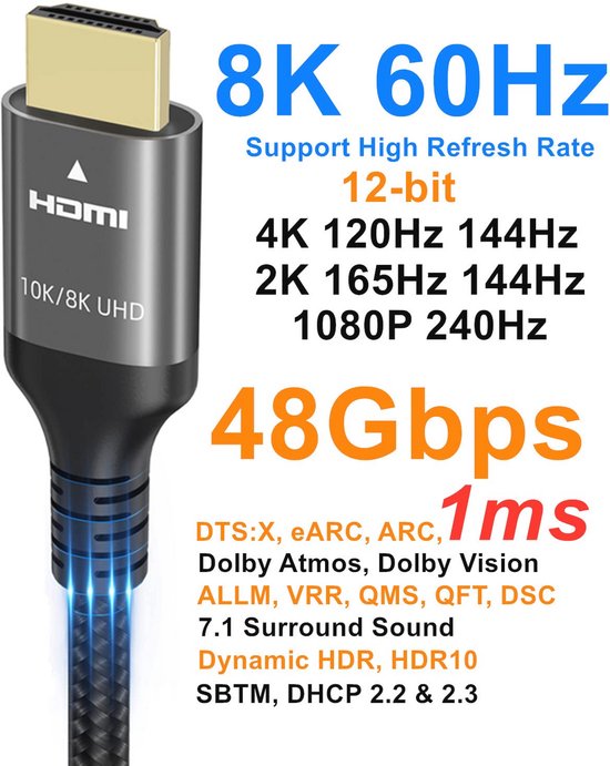 HDMI Kabel 48Gbps 1M - Ultra High Speed HDMI 2.1 Kabel voor 4K 8K ...