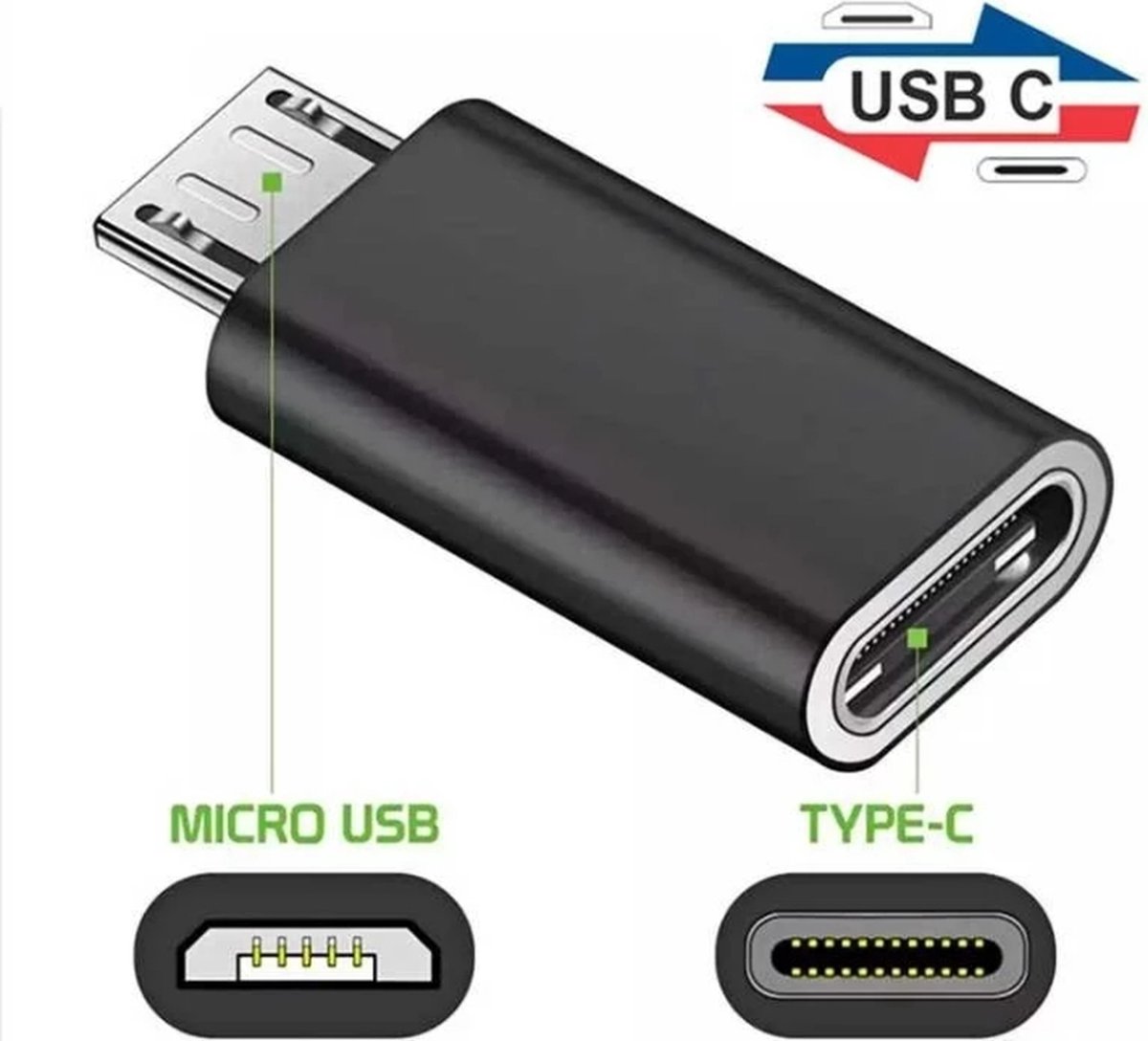 2x Usb Type C Female Naar Micro Usb Male Adapter Connector Type-C Micro ...