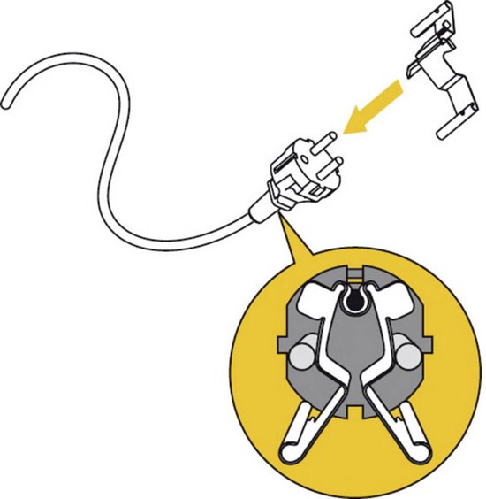 Fluke 3261925 ZERO ADAPTER Adapterstekker Meetadapter Fluke Zero ...