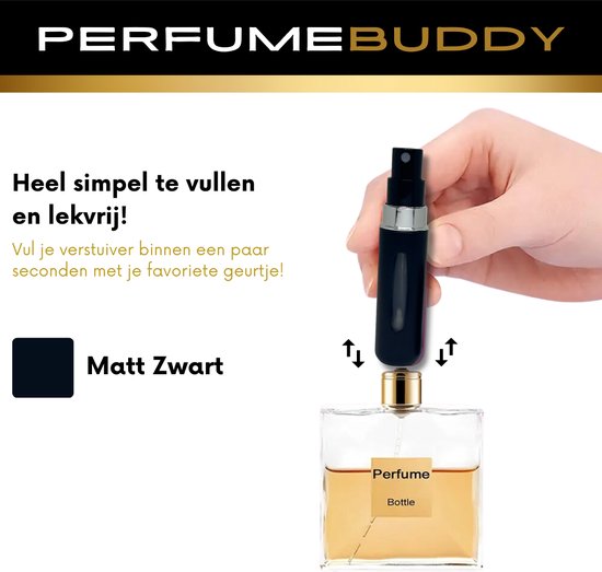 PerfumeBuddy® - The Exclusive Mini Buddy® - Parfum Verstuiver ...