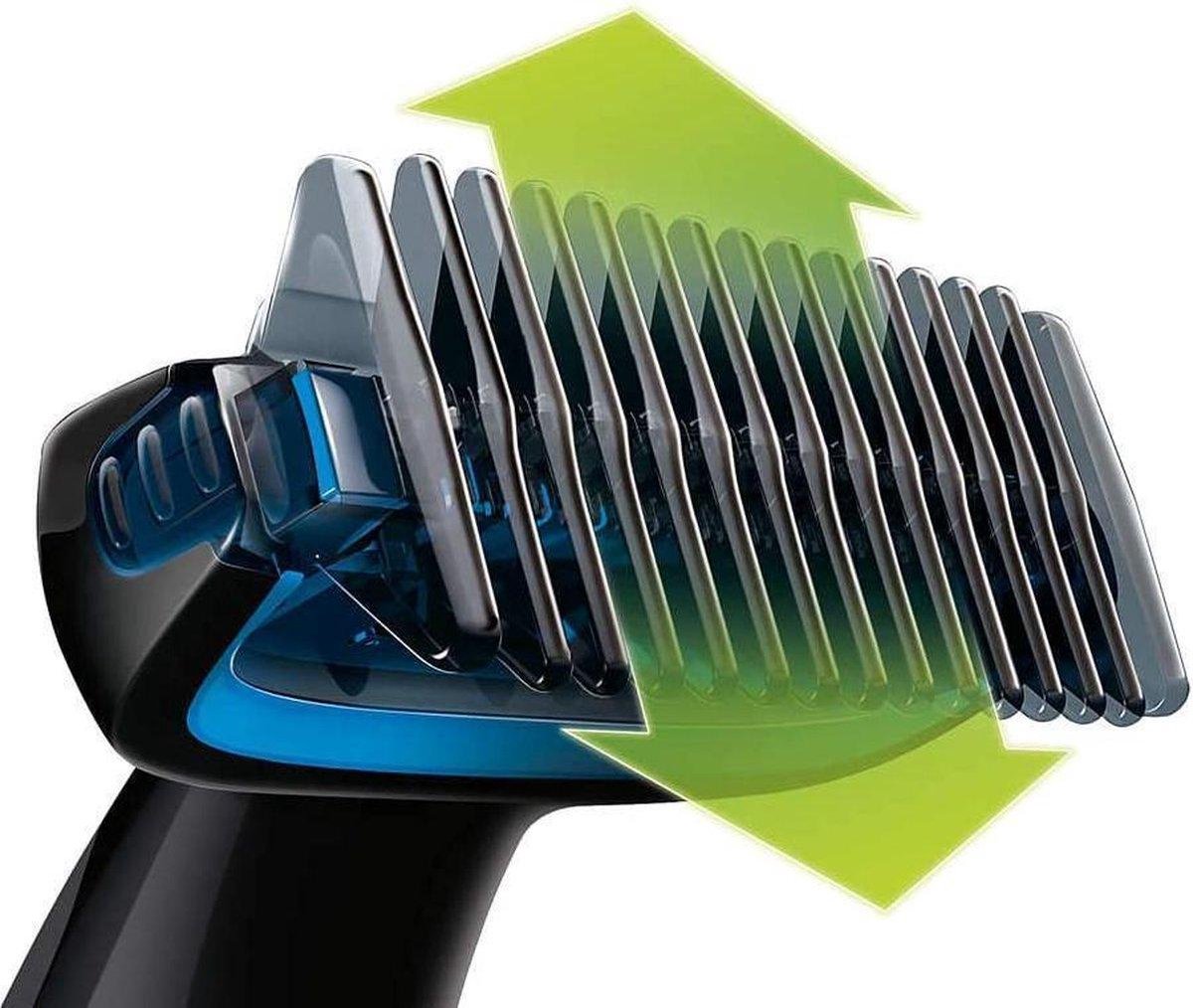 Philips BG1024/16 - Lichaamstondeuse | bol.com