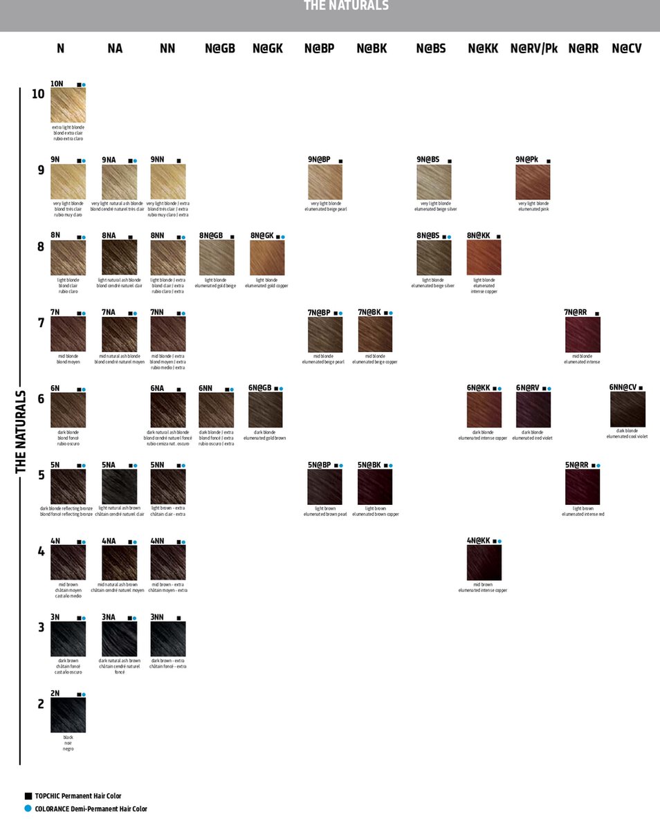 Goldwell - Colorance - Cover Plus NN Shades - 5NN Lichtbruin Extra ...