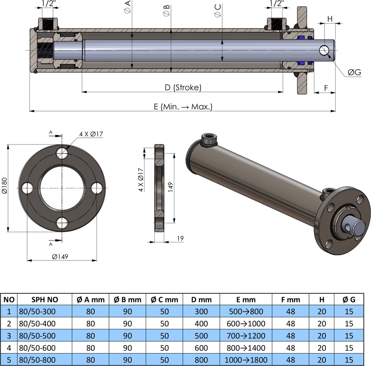 Dubbelwerkende hydraulische cilinder met voorflens80/50/500 | bol