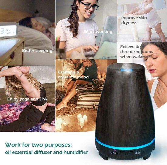 Aroma Diffuser - Relax accessories – Aroma diffuser - Aromadiffuser ...